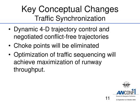 Agenda Item 1 A Vision Based On Achievable Expectations Jack Howell Director Air Navigation