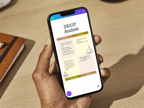 Swot Analysis Free Templates And Examples Canva