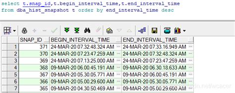 Oracle Snapshot（快照）oracle快照zephyr Y的博客 Csdn博客