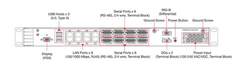 Da 680 Series X86 Computers Moxa