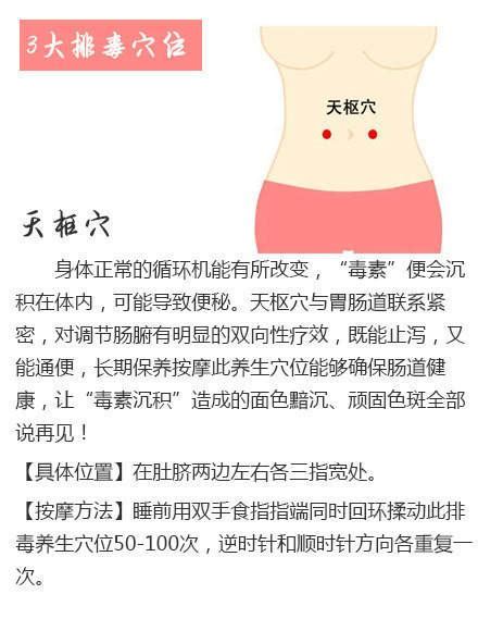 按摩3大穴位零成本排毒，經常按摩可以排毒養生 穴道經絡引導