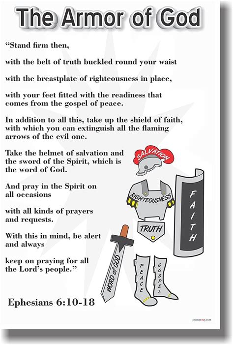 The Armor Of God Prayer Artofit