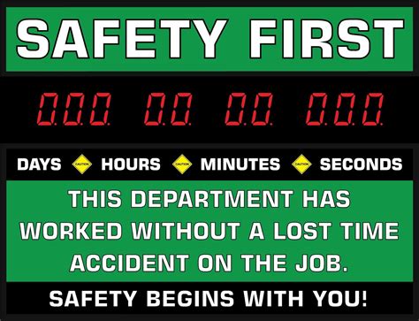 Countdown Today Ss1 Cu Grn 1d Safety Sign Clock 17 Height 23 Length