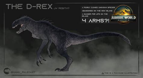 Jwr New Unknown Mutant Villain Dinosaur The D Rex By Jurassicwarrior451