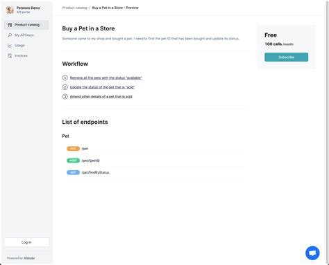 Blobr An Api Portal That Arranges Your Apis Use Cases As Individual Products Id Rather Be