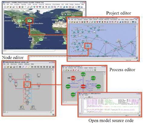 The Multi Level Hierarchy Of Opnet Modeler Download Scientific Diagram