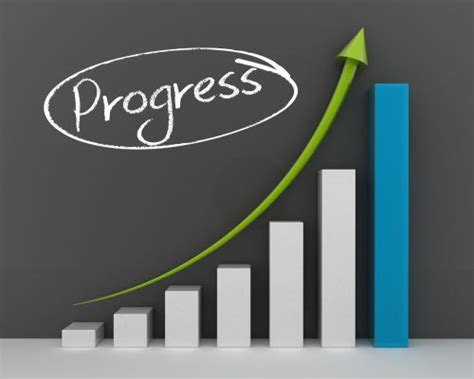 Building Effective Behaviour Intervention Plans