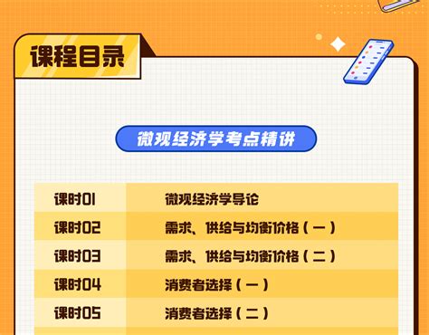 专升本经济学全程课，适用全国各省份哔哩哔哩bilibili