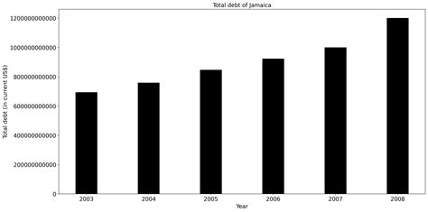 chartthinker chart sum qa · datasets at hugging face
