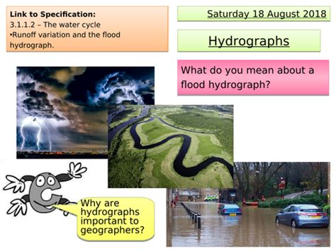 Hydrographs Aqa A Level Teaching Resources