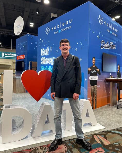 Szymon Simon Winnicki On Linkedin Gartnerda Dataandanalytics