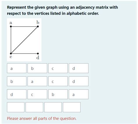 Solved Represent The Given Graph Using An Adjacency Matrix