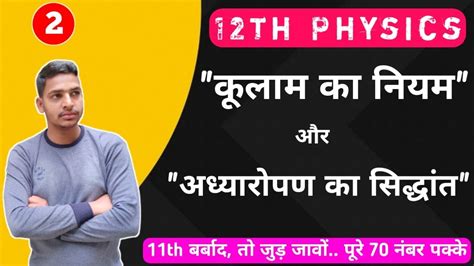 कूलाम का नियम और अध्यारोपण का सिद्धांत Coulombs Law And Principle Of