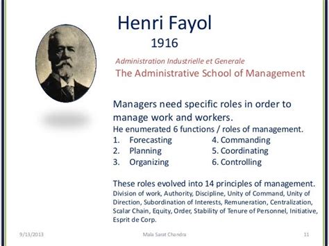 Henri Fayol Theory Of Classical Management Pdf