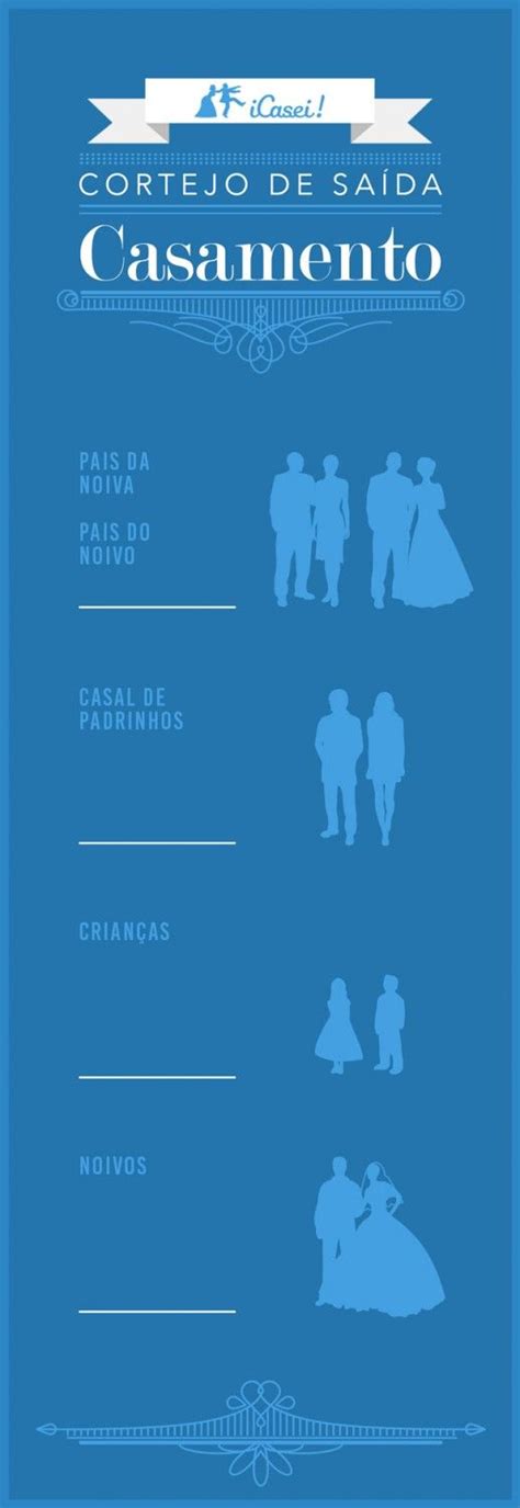 Cortejo do casamento Ordem de entrada e saída na cerimônia
