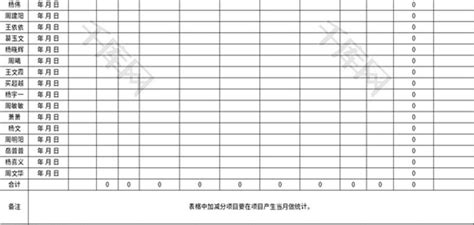 党员积分量化登记表Excel模板 千库网 excelID130995