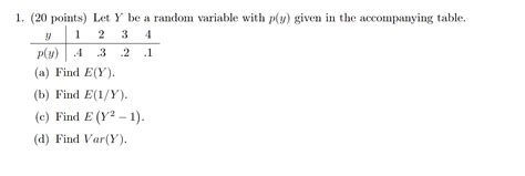 Solved Points Let Y Be A Random Variable With P Y Chegg