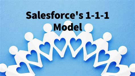 🌟 Salesforces 1 1 1 Model 🌟