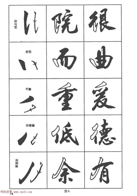 現代書法名家的行書用筆基礎教程各種行書筆法介紹非常經典 iFuun