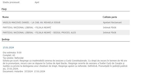 Știre Actualizată Psd Pierde Un Vot în Consiliul Județean Al Fostului Liberal Daniel Vasiliu