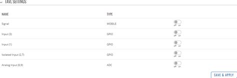 File Networking Rut955 Manual Gps Tavl Settings Png Teltonika Networks Wiki