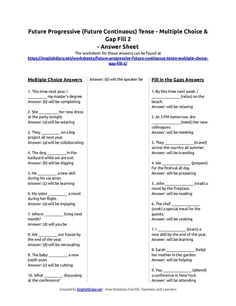 English Grammar Practice And Worksheets Future Progressive Future Continuous Tense Multiple