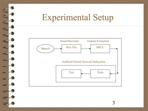 Speaker Identification System With Voice Controlled Functionality Ppt