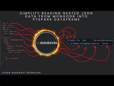 Simplify Reading Nested JSON Data From MongoDB Into PySpark DataFrame YouTube