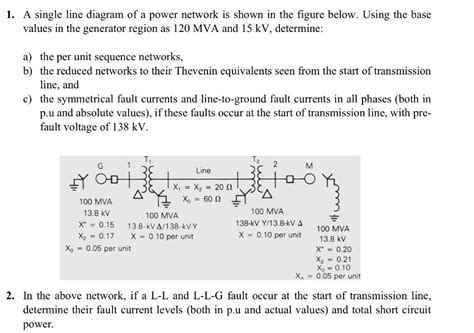 Solved Power System Analysis 1 A Single Line Diagram