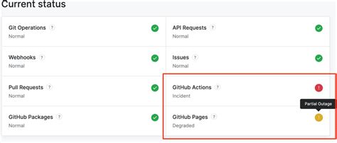 GitHub 장애를 확인하는 법 GitHub Status 등