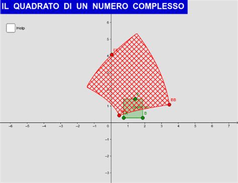 Complex Numbers Geogebra