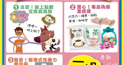 性別平等教育 110年度性別平等教育週宣導 防治數位性別暴力