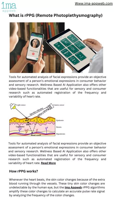 Ppt What Is Rppg Remote Photoplethysmography Powerpoint