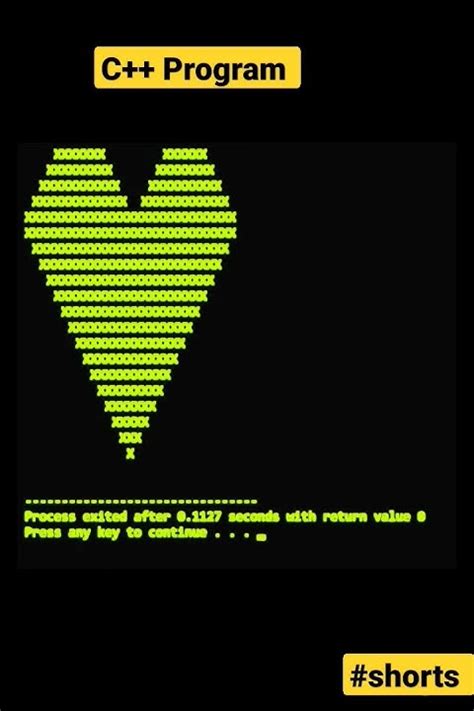 C Program For Printing Heart Pattern♥️ Basicprogramsprogramshorts