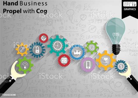 그림 Businessdesign 아이디어와 개념은 창의성을 생각합니다 성공을 위해 계획 생각 검색 분석 의사 소통 미래 지향적
