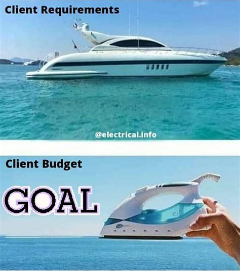 Nitin Saini On Linkedin Staffing Recruitment Clientservicing Efforts