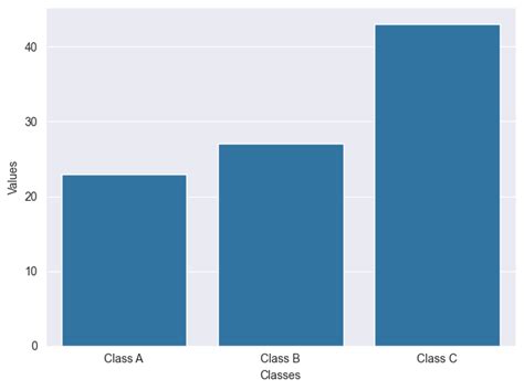 Aaanalysis Plot Settings AAanalysis