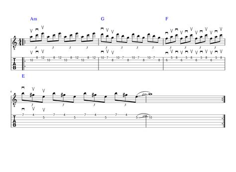 How To Play Arpeggios On Guitar For The Begginer Arpeggio Shapes
