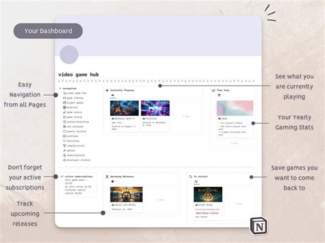 Video Game Tracker Notion Template Complete Gaming Dashboard Aesthetic
