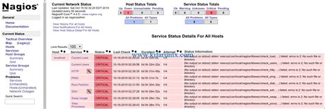 Install Nagios Server On CentOS 8 Kifarunix