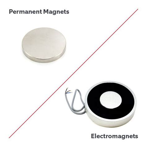 What Makes Permanent Magnets And Electromagnets Different Magnet Expert Blog Magnet Expert