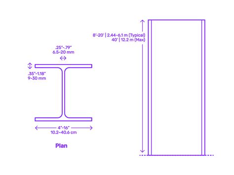 Steel Column Wide Flange Universal Dimensions Drawings