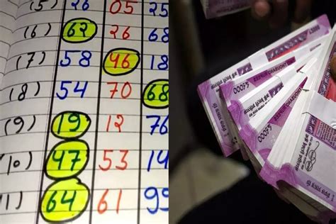 Faridabad Result Satta King फरीदाबाद सट्टा किंग रिजल्ट 2024