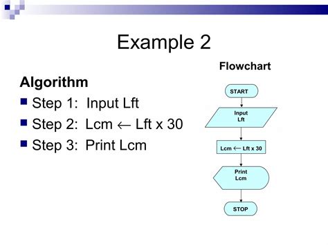 Algorithmsandflowcharts1 Ppt Free Download