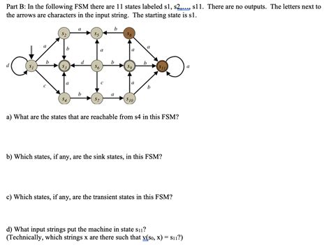 Solved Part A In Example 624 Figure 613 We Are