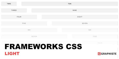 10 frameworks CSS légers pour remplacer Bootstrap Graphiste Blog