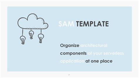 Beginning Serverless Applications With Aws Sam Ppt