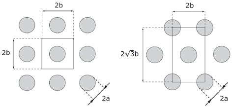 tetragonal a and hexagonal b array of cylinders download
