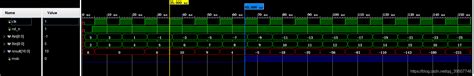 Verilog 实现9位有符号乘法器 知乎