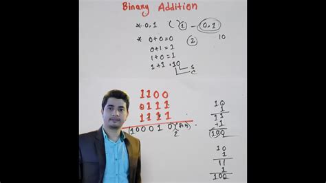 Binary Addition Hscict Chapter 3 Conversion 37 বাইনারি যোগ